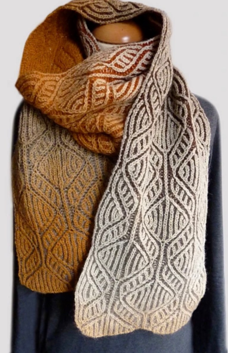 Designer Spotlight: Nancy Marchant - The Loopy Ewe Blog